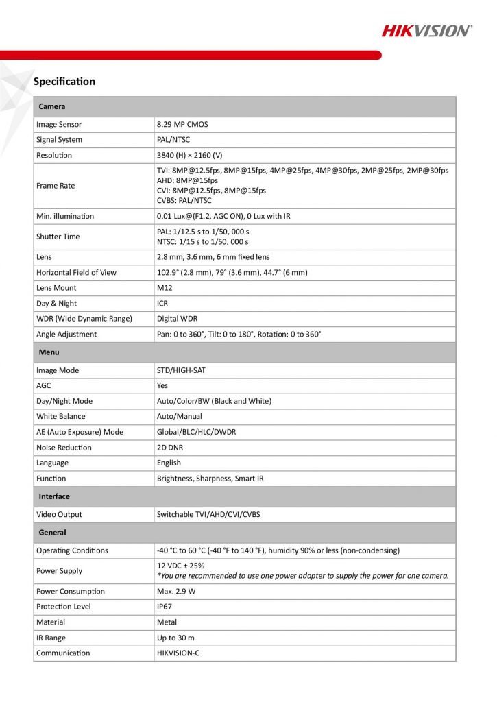 HIKVISION DS-2CE16U0T-ITF - OES Asia Solutions