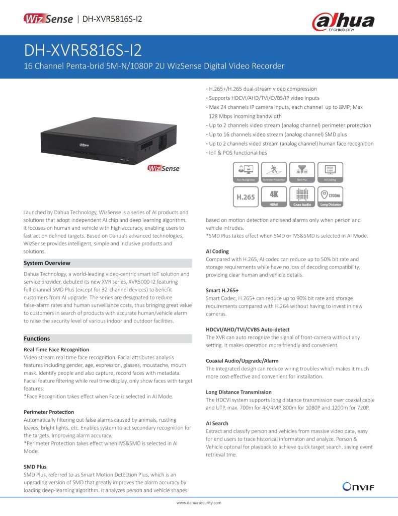 DAHUA DH-XVR5816S-I2 - OES Asia Solutions