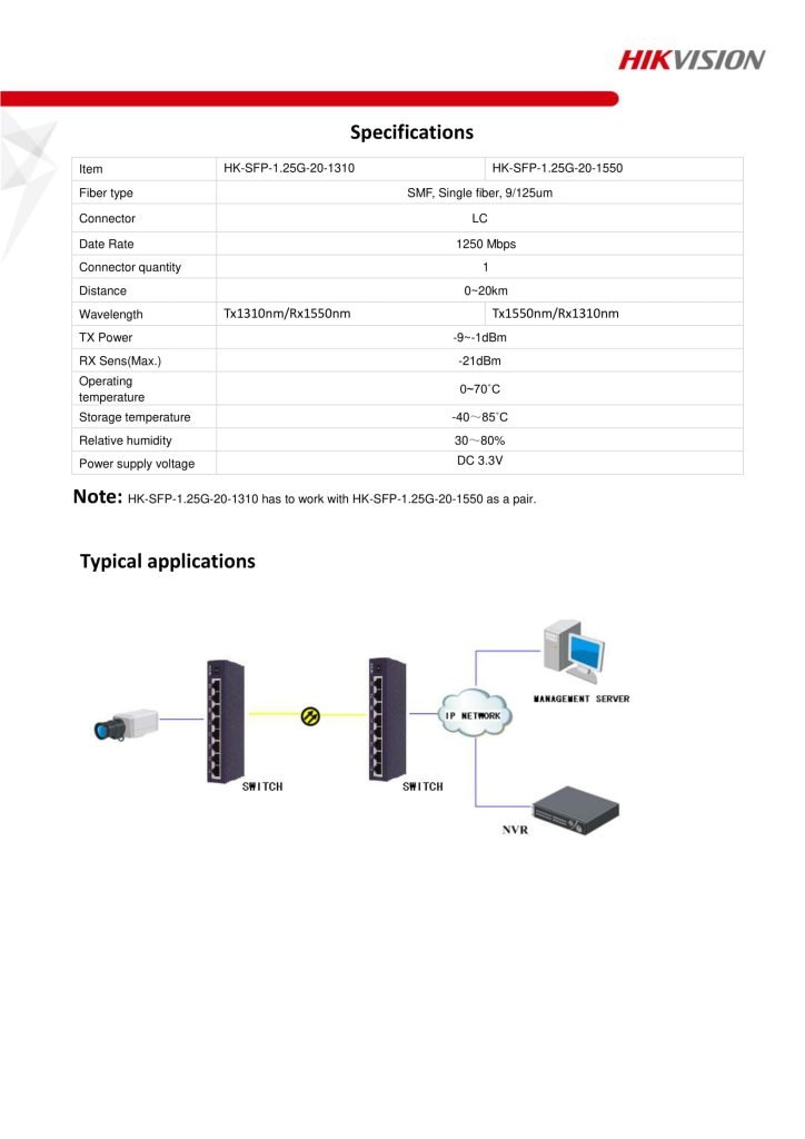HIKVISION HK-SFP-1.25G-20-1310 - OES Asia Solutions