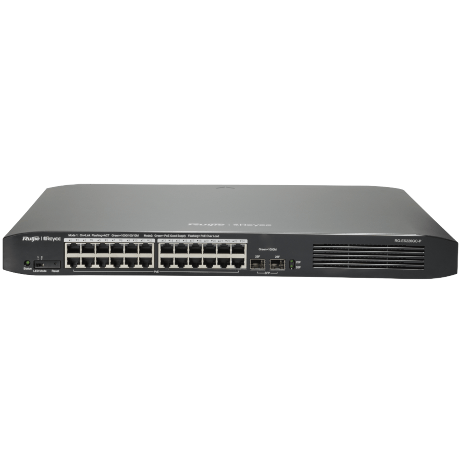 RUIJIE RG-ES226GC-P - OES Asia Solutions