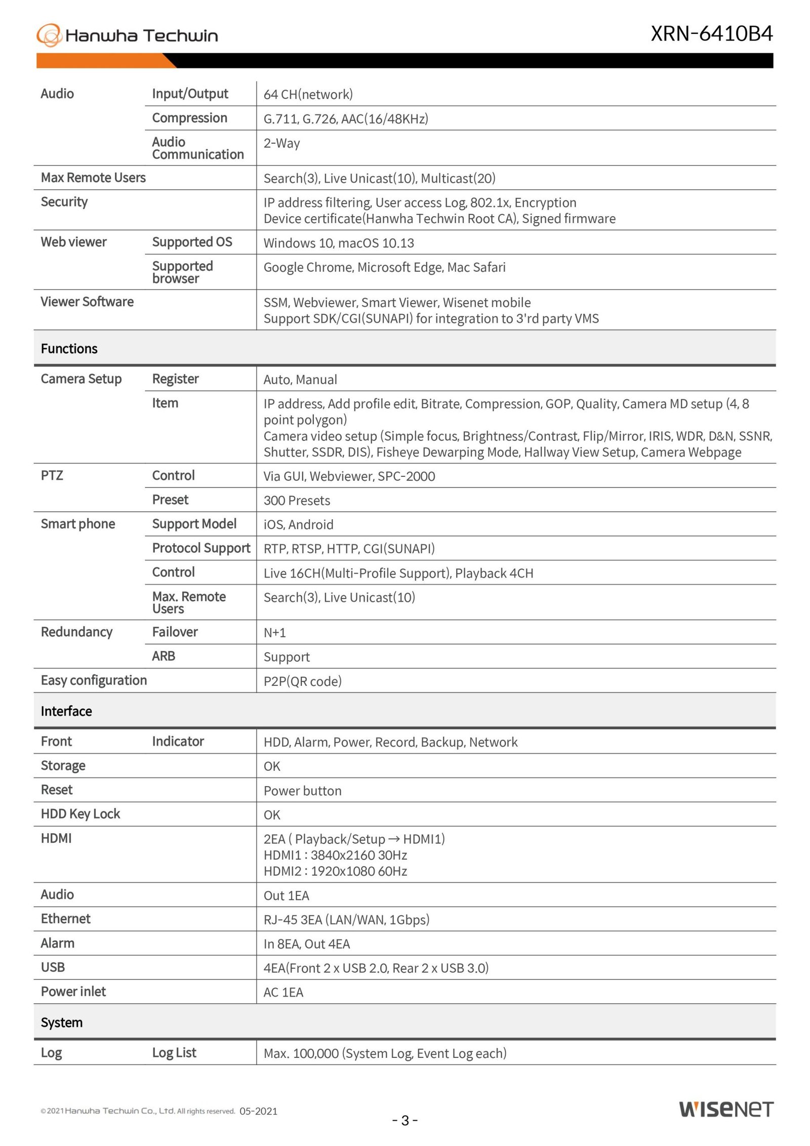 HANWHA VISION XRN-6410B4 - OES Asia Solutions